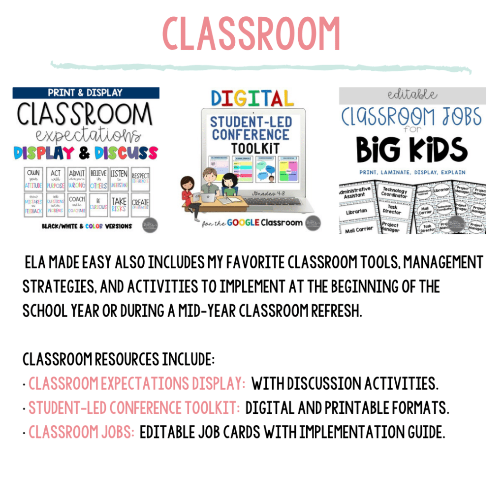 ELA Made Easy: Full Year Lesson Plan Bundle - Mrs. Beers Language Arts ...