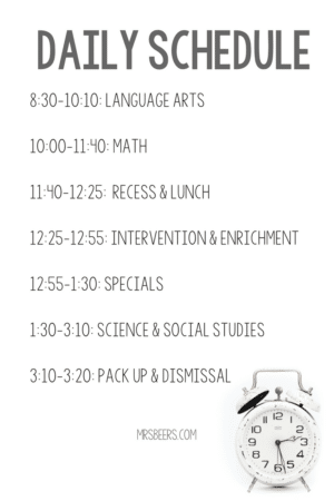 It's the First Day of School! Now What?!