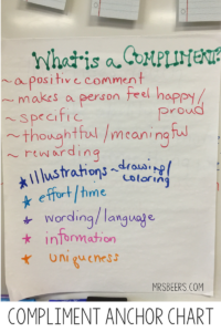 Peer Feedback Ideas for the Classroom