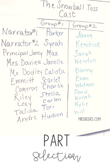 How to Implement Reader's Theater