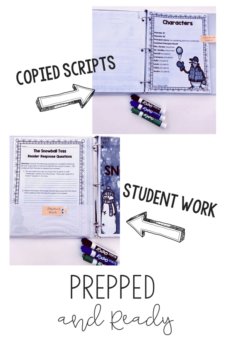 How to Implement Reader's Theater