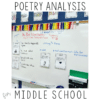 Poetry Analysis for Middle School Students