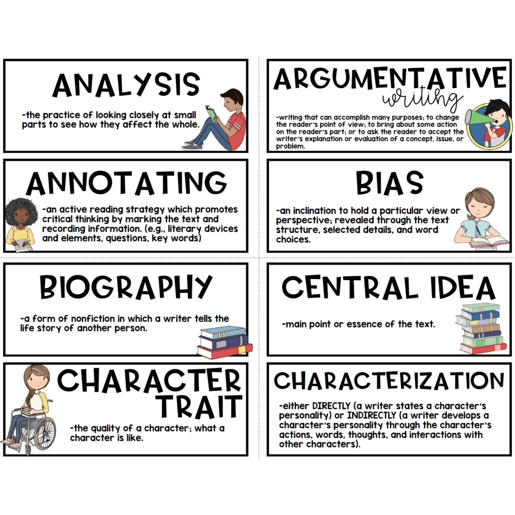 ELA Word Wall for Middle School - Mrs. Beers Language Arts Classroom