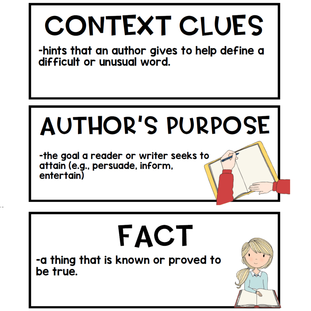 ELA Word Wall for Middle School - Mrs. Beers Language Arts Classroom