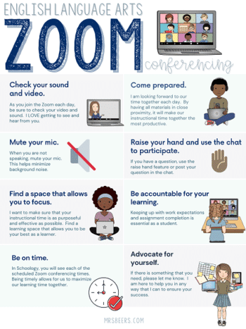 Zoom Classroom Tips, Ideas, and Expectations Freebie