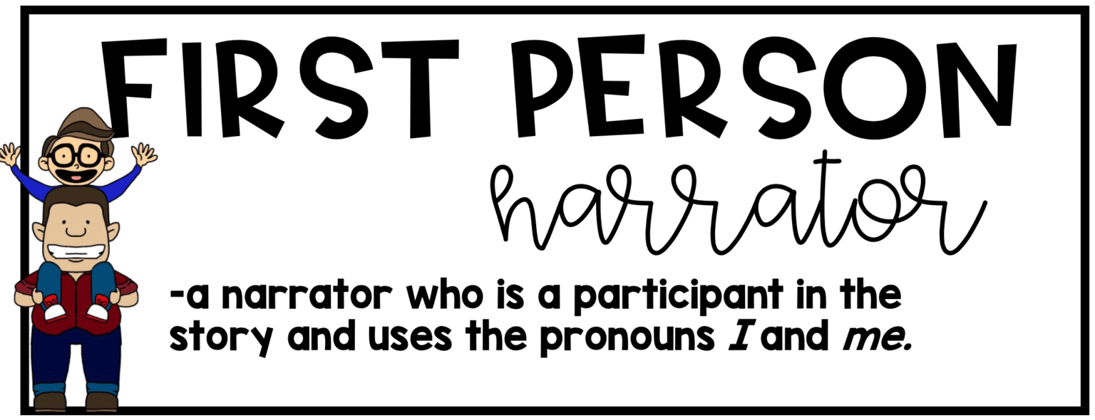 ELA Word Wall Ideas and Activities