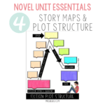 5 Essential Activities for Novel Study Units
