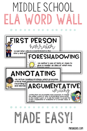 ELA Word Wall (Made Easy!) for Middle School