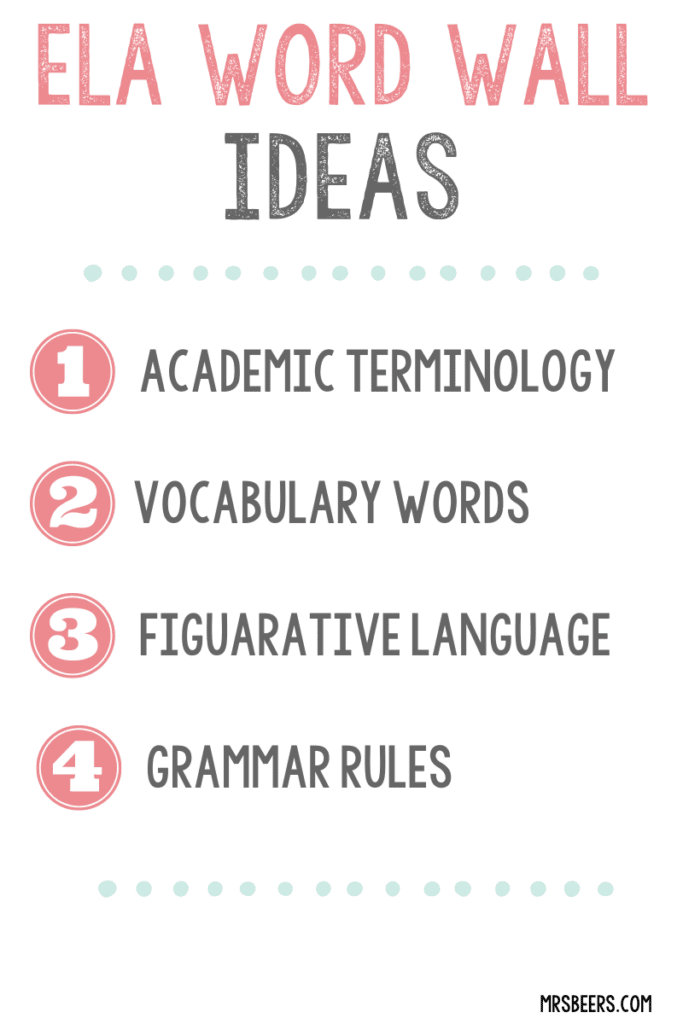 ELA Word Wall (Made Easy!) for Middle School