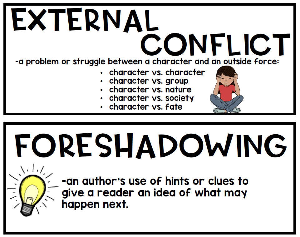 ELA Word Wall Made Easy For Middle School