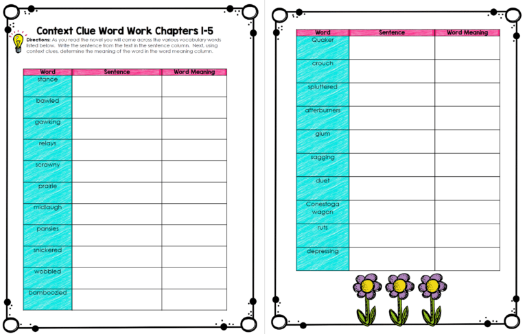 The ELA Teacher Toolbox