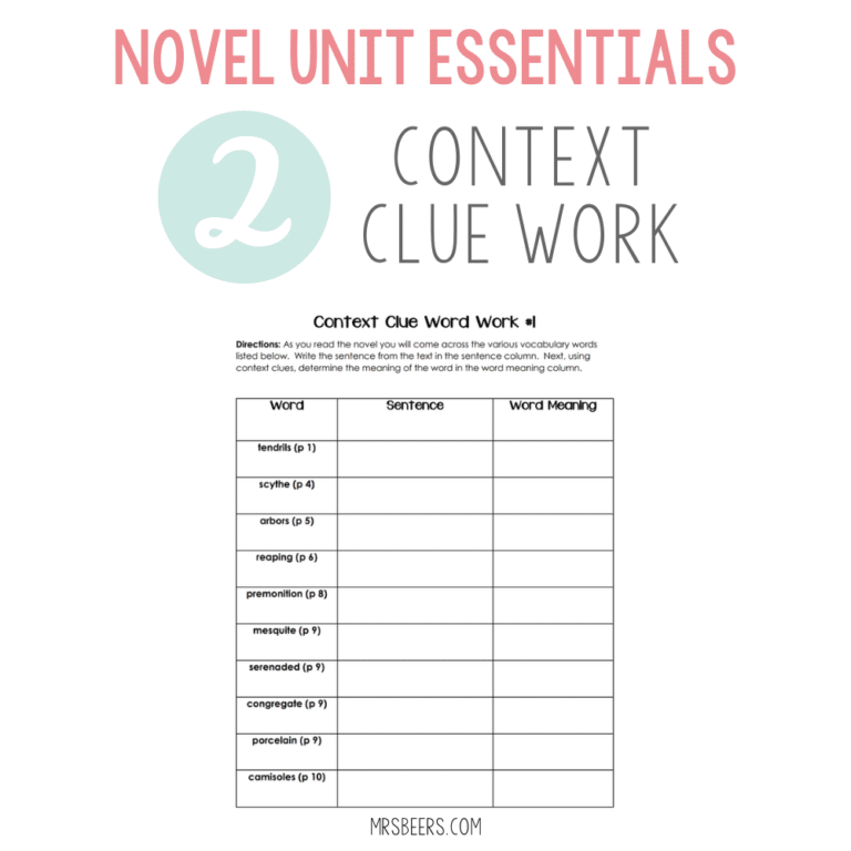 5 Essential Activities for Novel Study Units