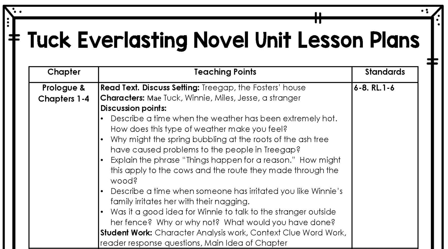 Tuck Everlasting Novel Study Activities